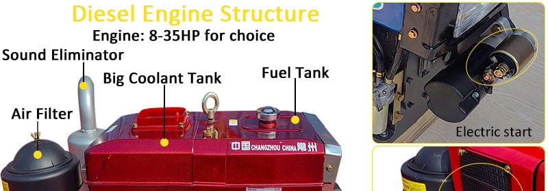 Small Single Cylinder Diesel Engine- Yantai Rayho Machinery Technology ...